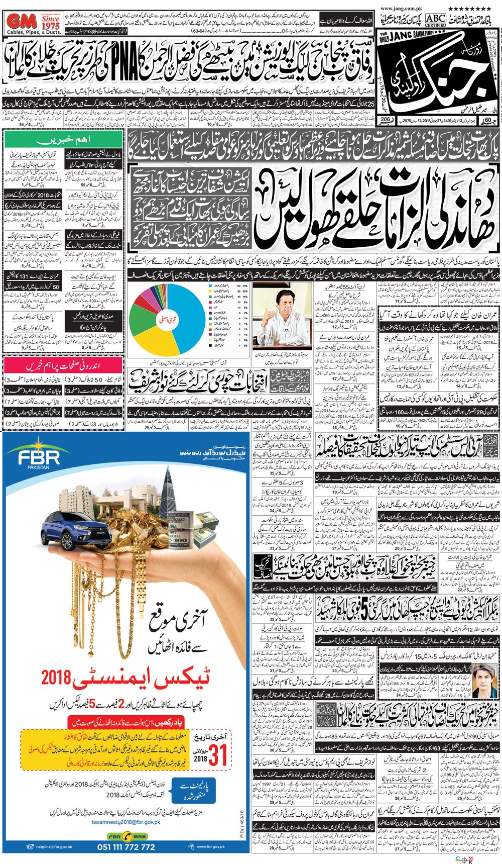 Jang Rawalpindi: Daily Jang Epaper, Urdu Newspaper, Pakistan News 27 ...